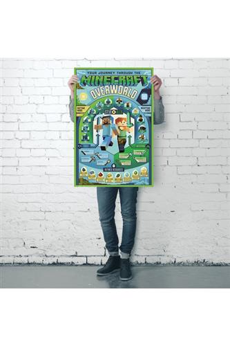 Minecraft Poster Overworld - 61,0 x 91,5 cm | Faraos Webshop